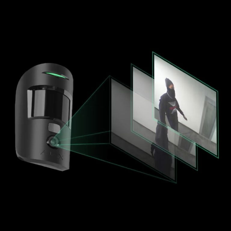 Ajax MotionCam PhOD - Stemar Shop
