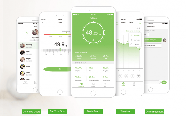 BNETA Colour LCD Smart Body Scale CS20M - Stemar Shop